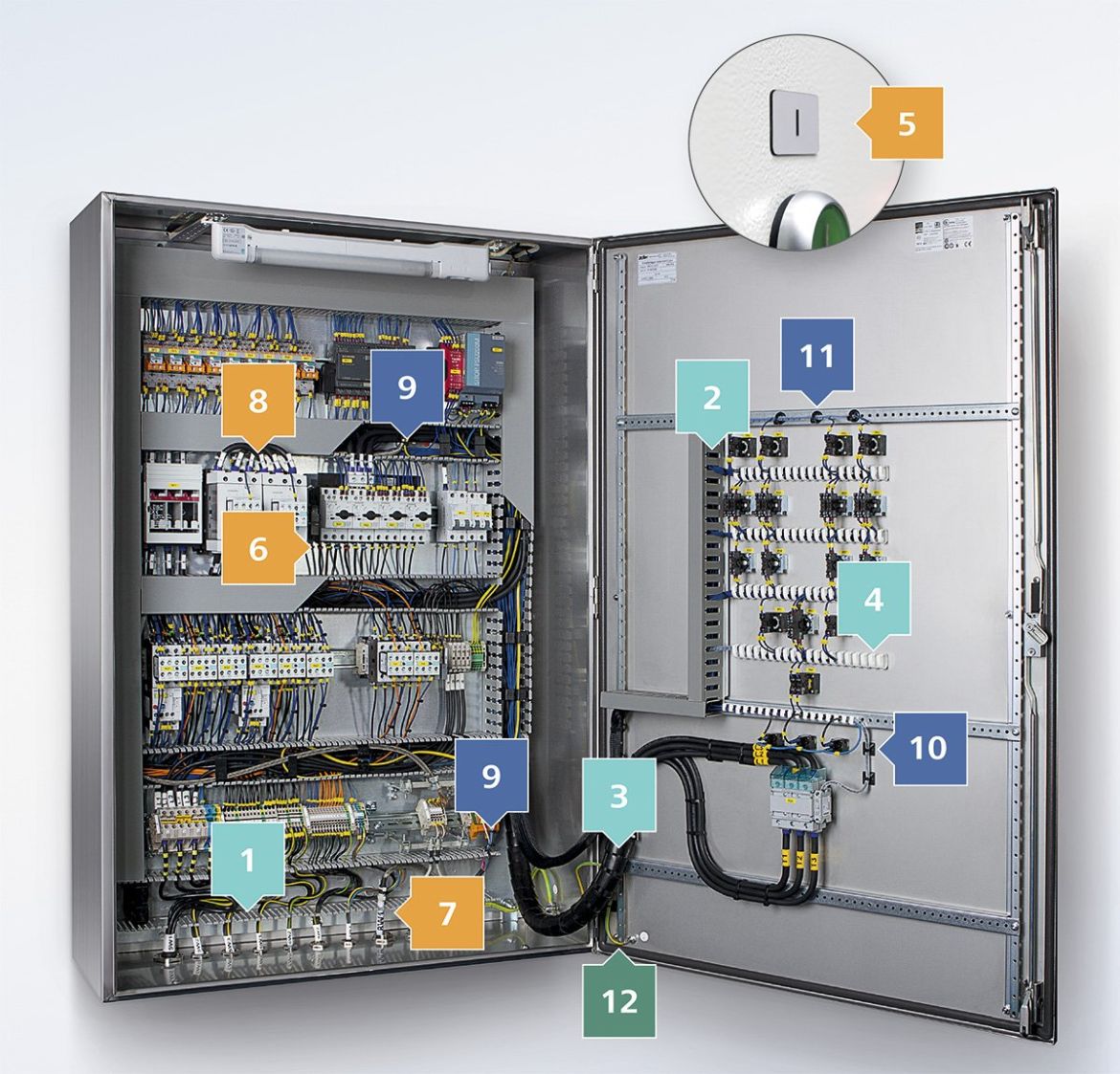 Cable identification in panel building